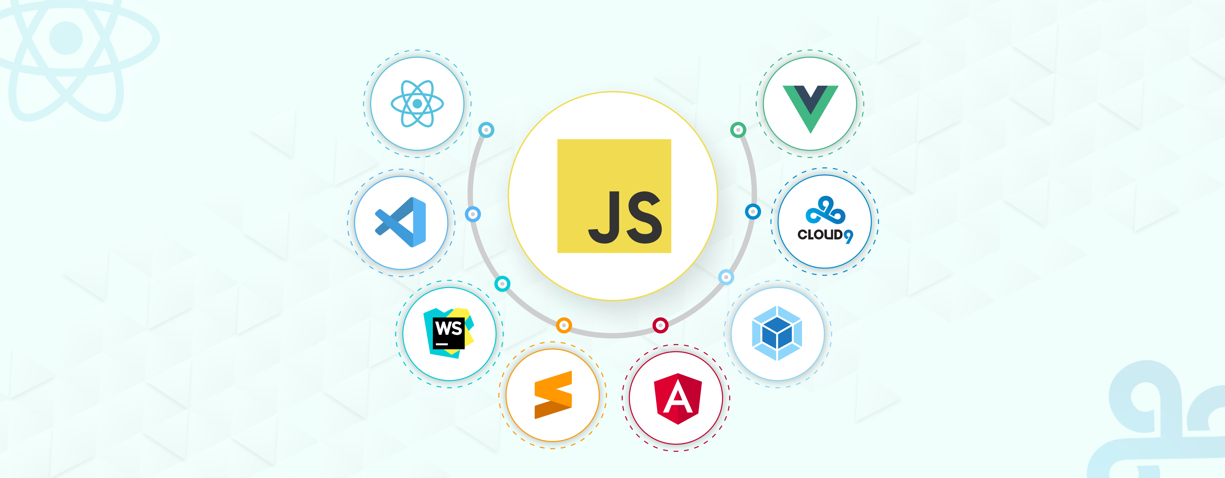 Javascript Uncoded | Crafting the Web Magic!